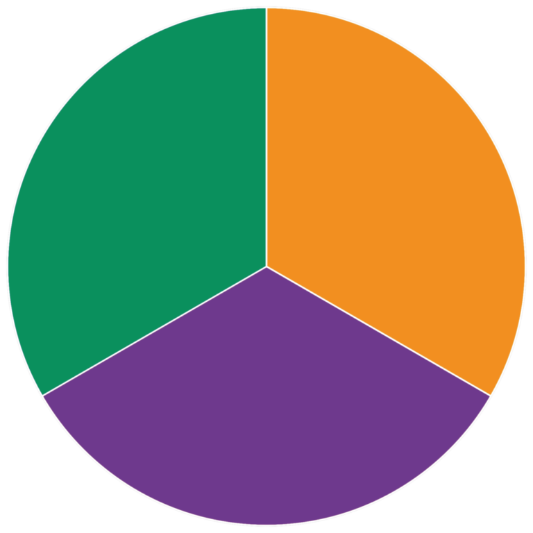 An Introduction To Colour Theory Base Creative